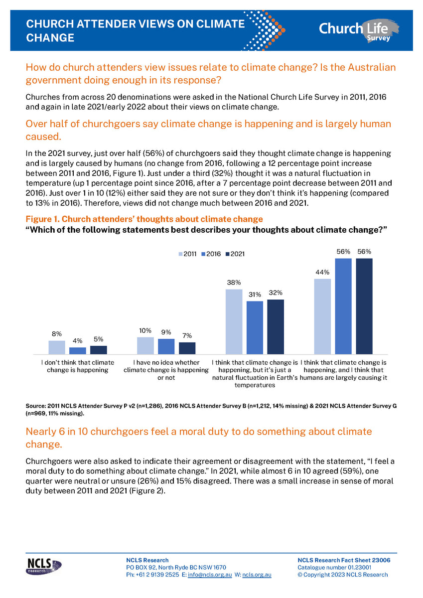 Church attender views on climate change – NCLS Research
