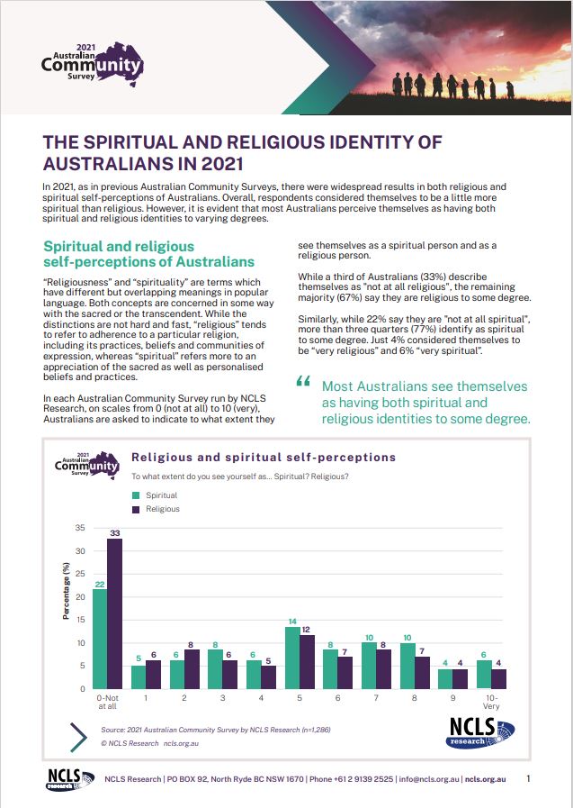The Spiritual & Religious Profile of Australians in 2021 – NCLS Research